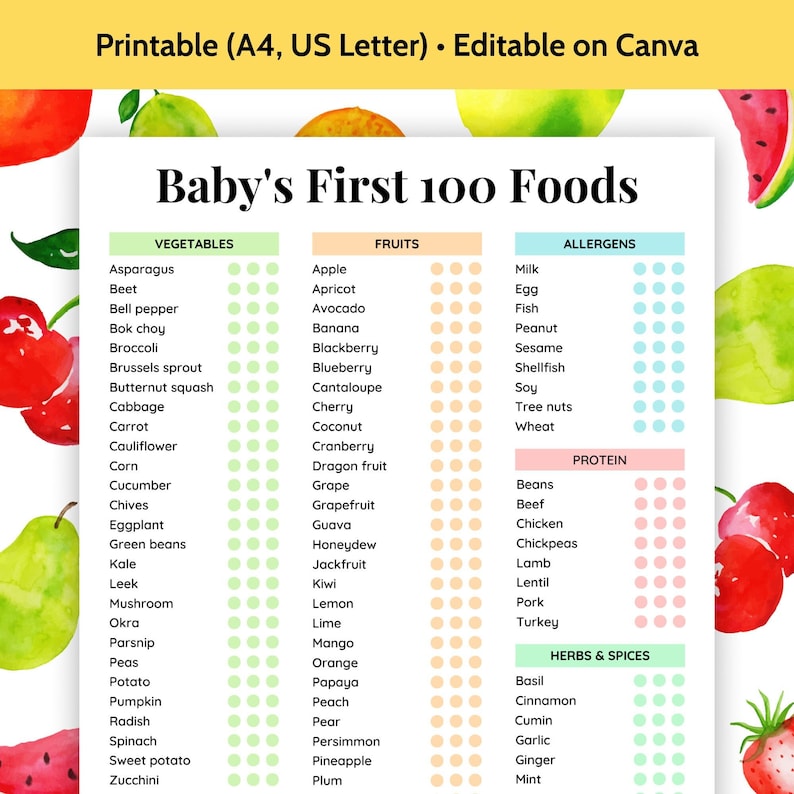 Baby's First 100 Foods Tracker Planner Checklist Chart Log • Printable ...