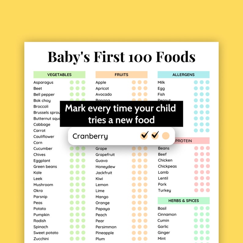 Baby's First 100 Foods Tracker Planner Checklist Chart Log • Printable ...
