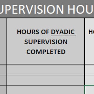 Counselling Practicum Hours Spreadsheet Tracker With Automatic Counting ...