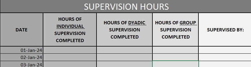 Counselling Practicum Hours Spreadsheet Tracker With Automatic Counting ...