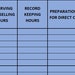 Counselling Practicum Hours Spreadsheet Tracker With Automatic Counting ...