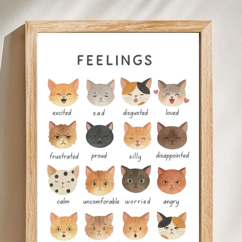 Emotions Poster Animal - Etsy