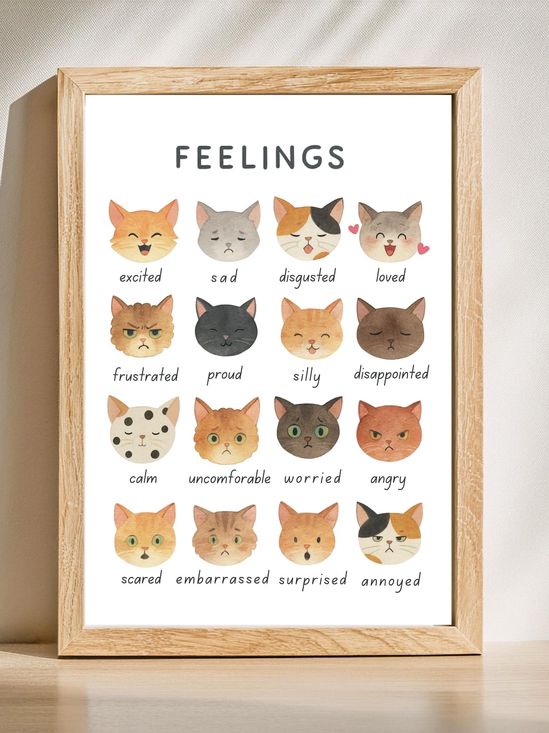 Cat Feelings Chart: Kids SEL Emotions Poster, Watercolor Animal Wall ...