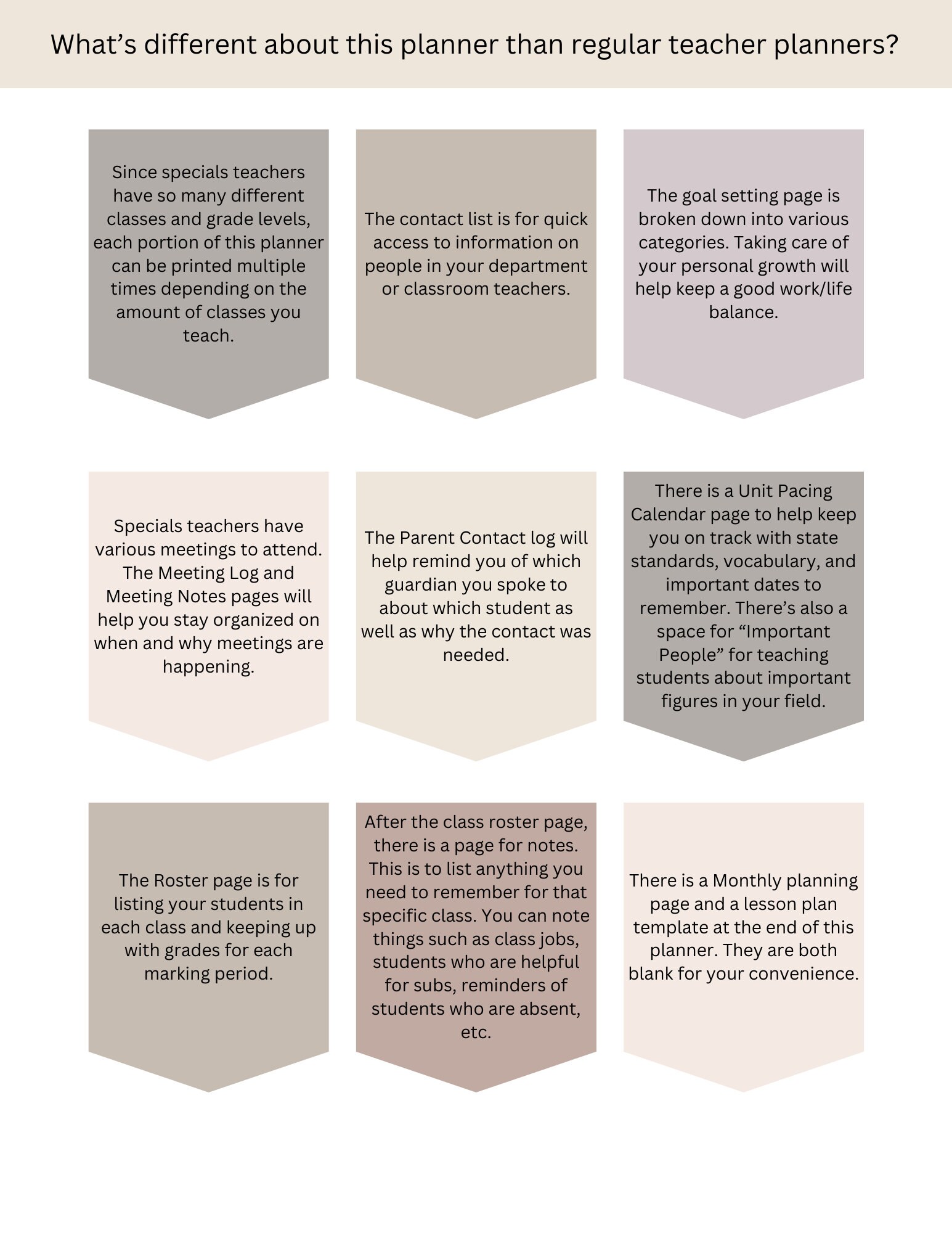 Specials Teacher Planner - Etsy