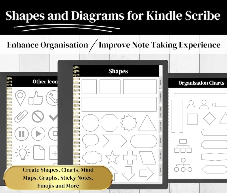 Tracing Shapes and Diagrams for the Amazon Kindle Scribe | Charts, Mind ...