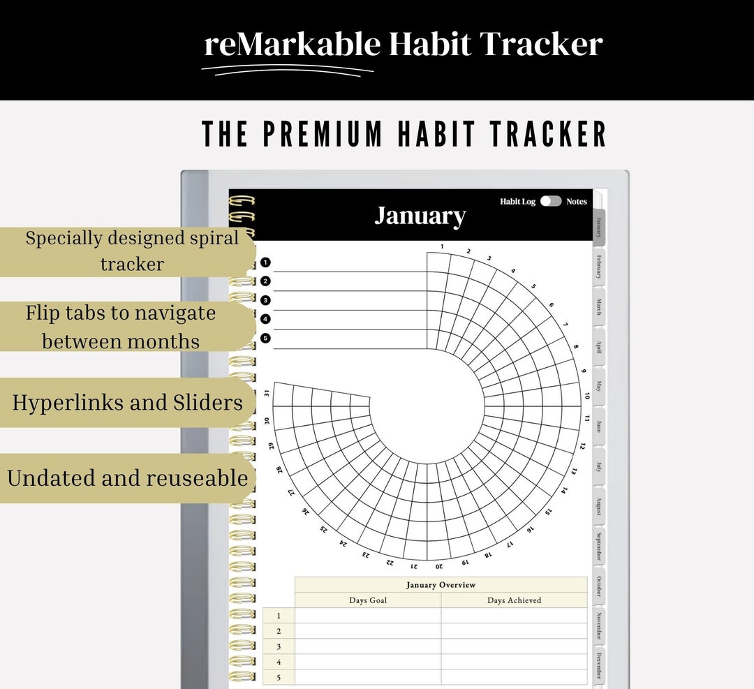 Habit Tracker Remarkable Templates Productivity Tracker Remarkable 2 ...