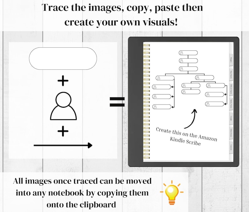 Tracing Shapes and Diagrams for the Amazon Kindle Scribe | Charts, Mind ...