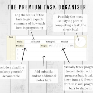 To Do List Compatible With the Remarkable 1 & 2, Kindle Scribe and Boox ...