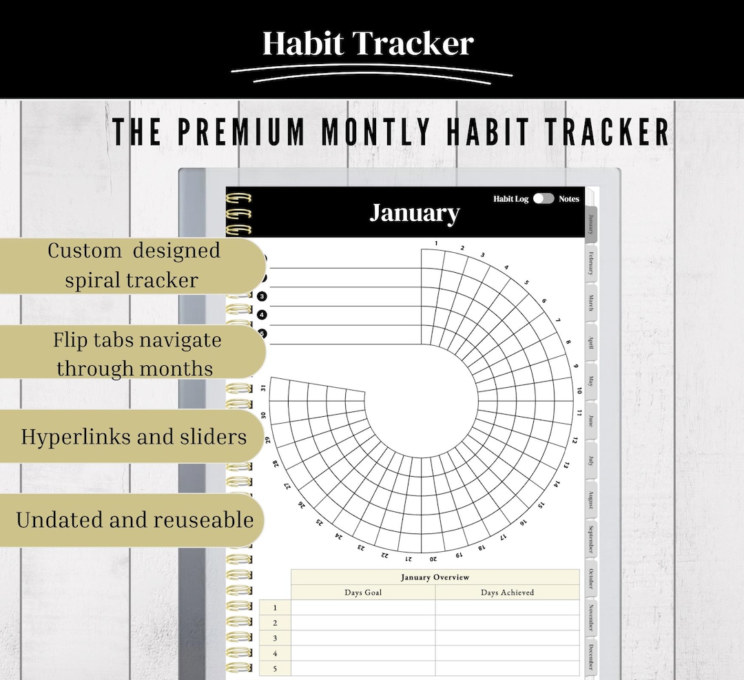 Habit Tracker Compatible With the Remarkable 1 and 2, Kindle Scribe and ...