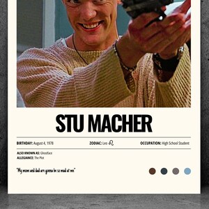 Stu Macher Scream 1996 Poster Download - Etsy