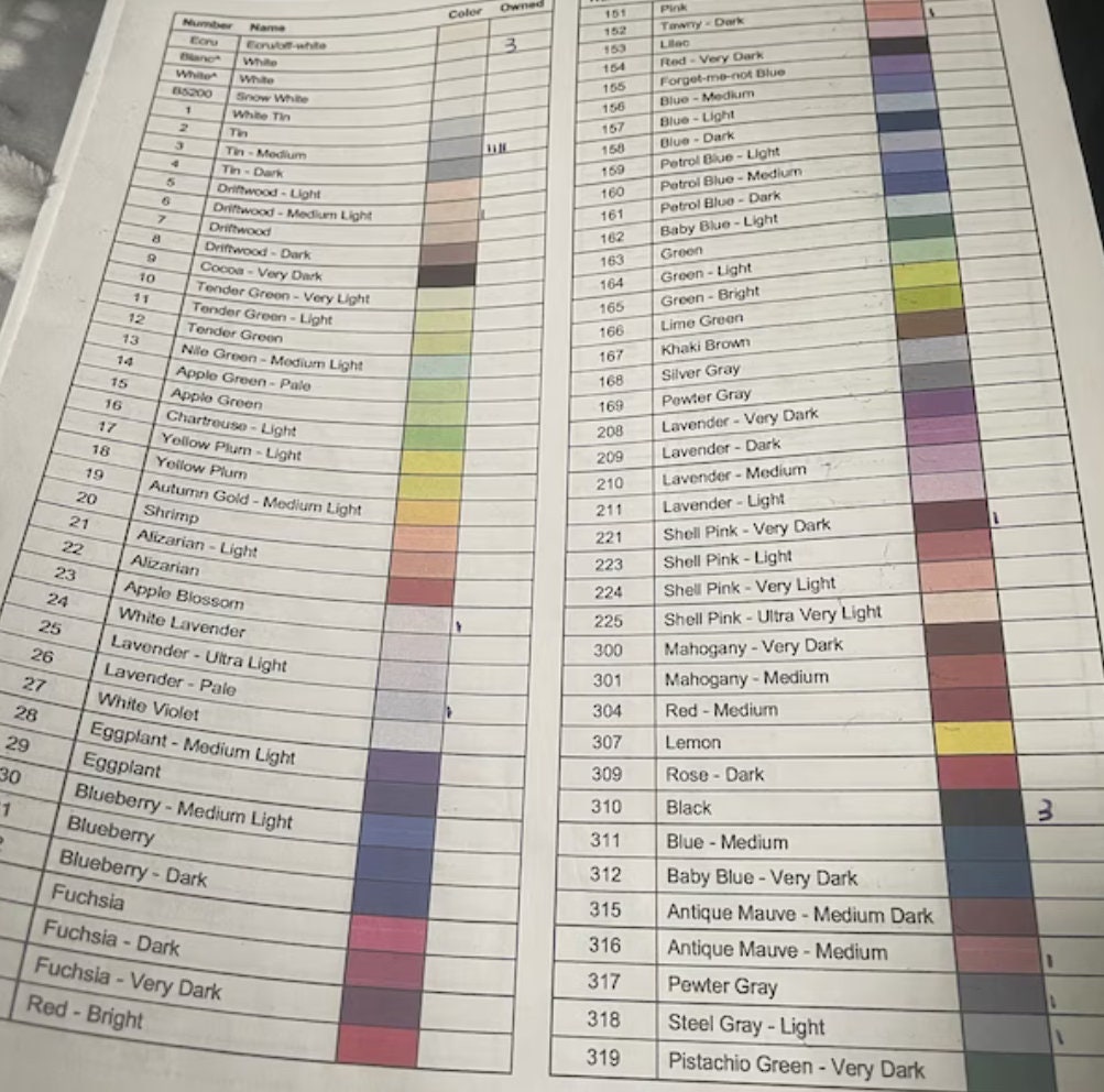 Printable DMC Thread Color Chart Tracker Inventory Sheet - Etsy Australia