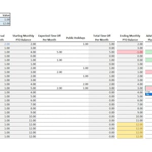 Excel PTO / Vacation Tracker | Paid Time off Planner | Vacation Planner ...