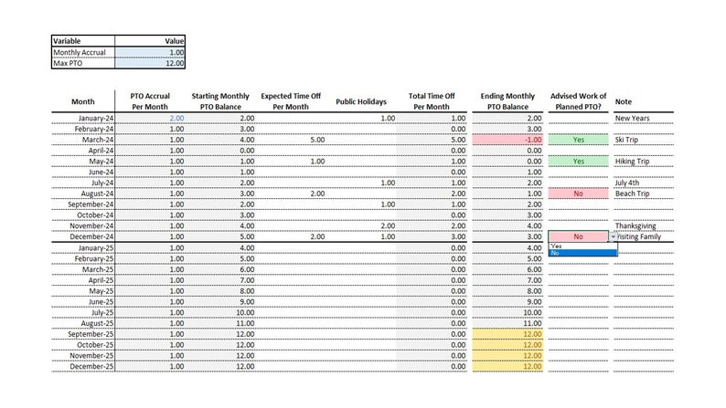 Excel PTO / Vacation Tracker | Paid Time off Planner | Vacation Planner ...