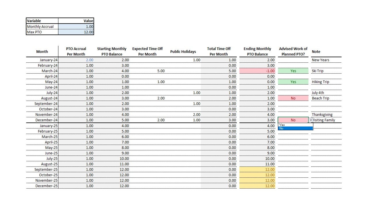 Excel PTO / Vacation Tracker | Paid Time off Planner | Vacation Planner ...