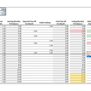 Google Sheets PTO / Vacation Tracker | Paid Time off Planner | Vacation ...