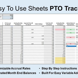 Google Sheets PTO / Vacation Tracker | Paid Time off Planner | Vacation ...