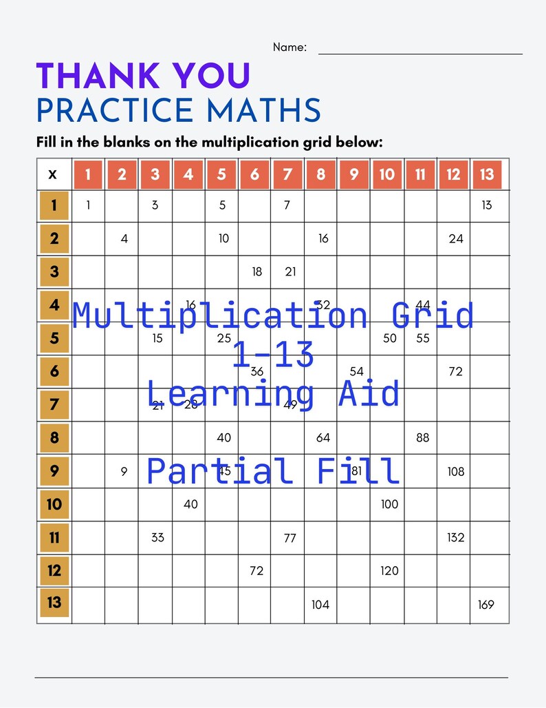 Multiplication Chart for Times Tables 1 to 13, Fill-able & Printable ...