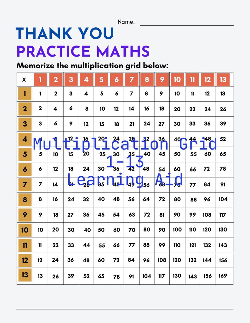 Multiplication Chart for Times Tables 1 to 13, Fill-able & Printable ...