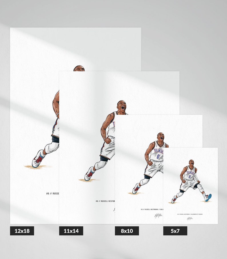 Russell Westbrook Oklahoma City Thunder Basketball Art Illustrated ...