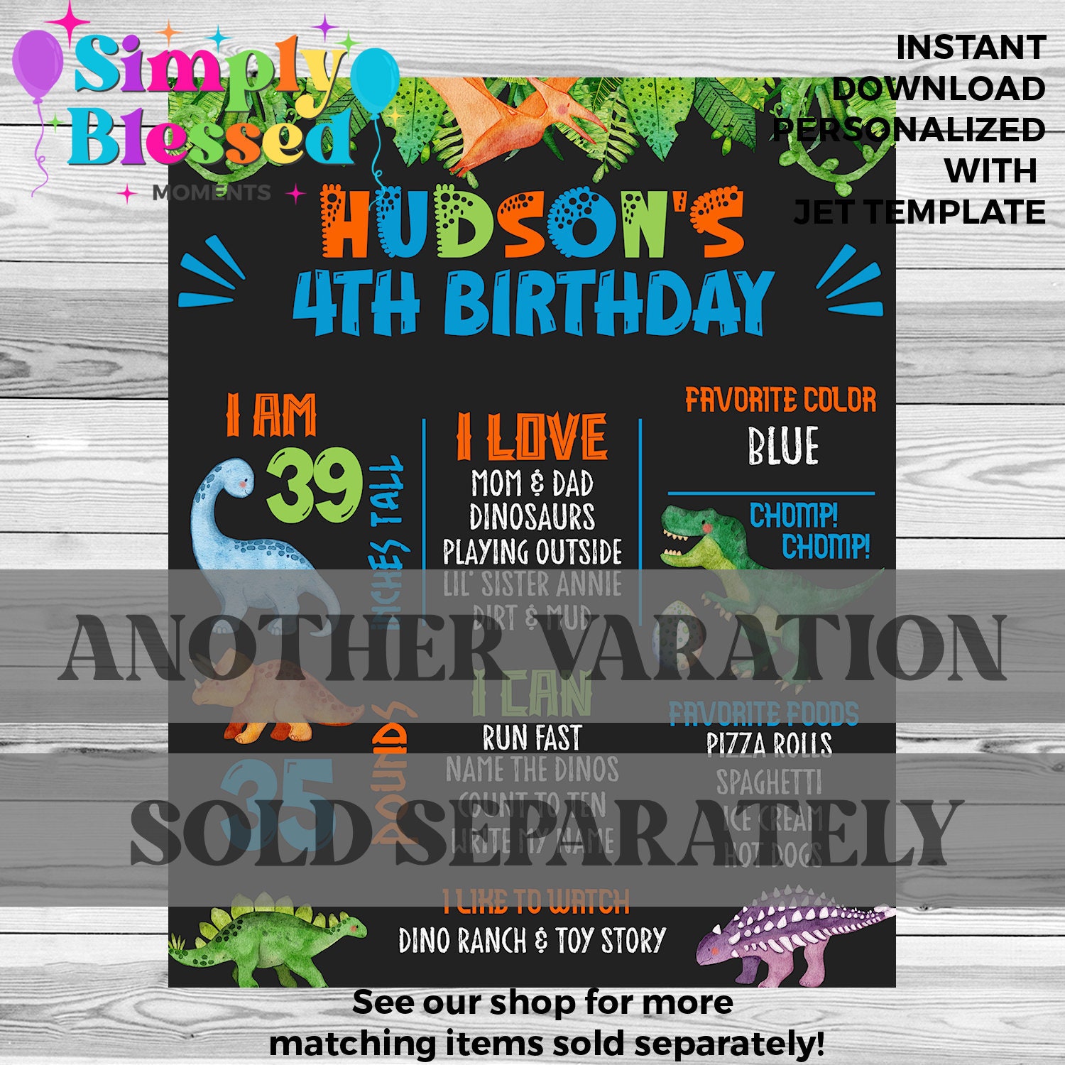 Dinosaur Birthday Milestone Poster Personalized Editable Instant ...