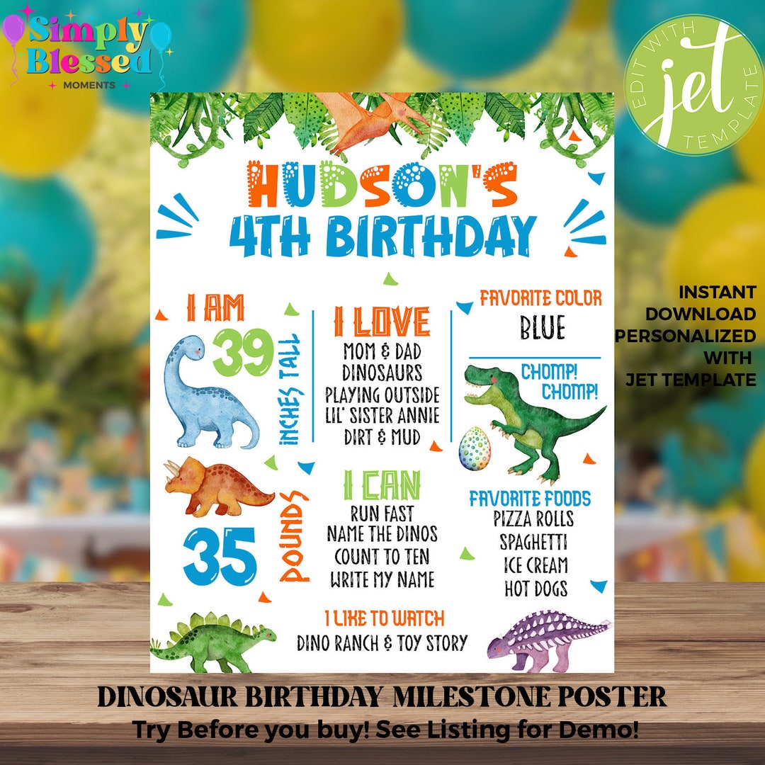 Dinosaur Birthday Milestone Poster Personalized Editable Instant ...