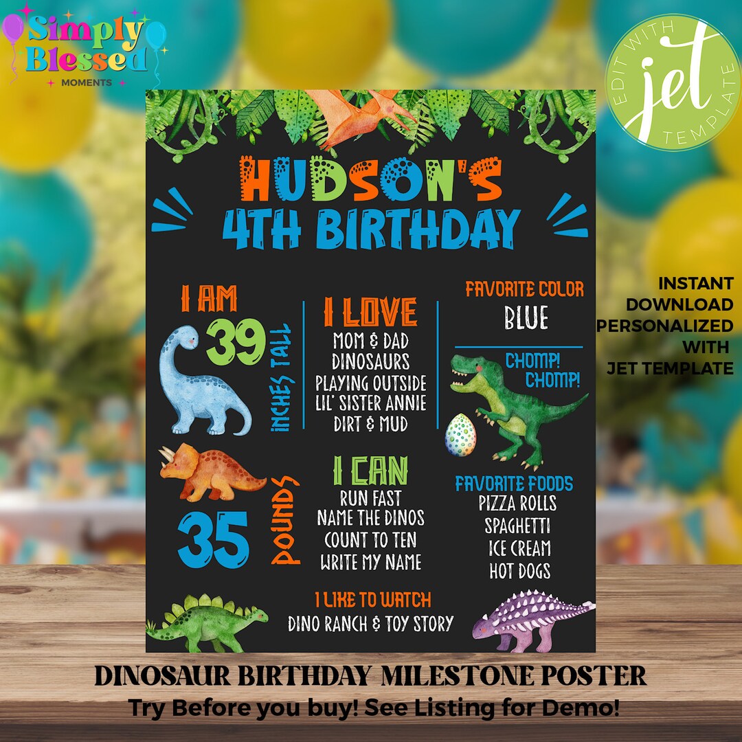 Dinosaur Birthday Milestone Poster Personalized Editable Instant ...