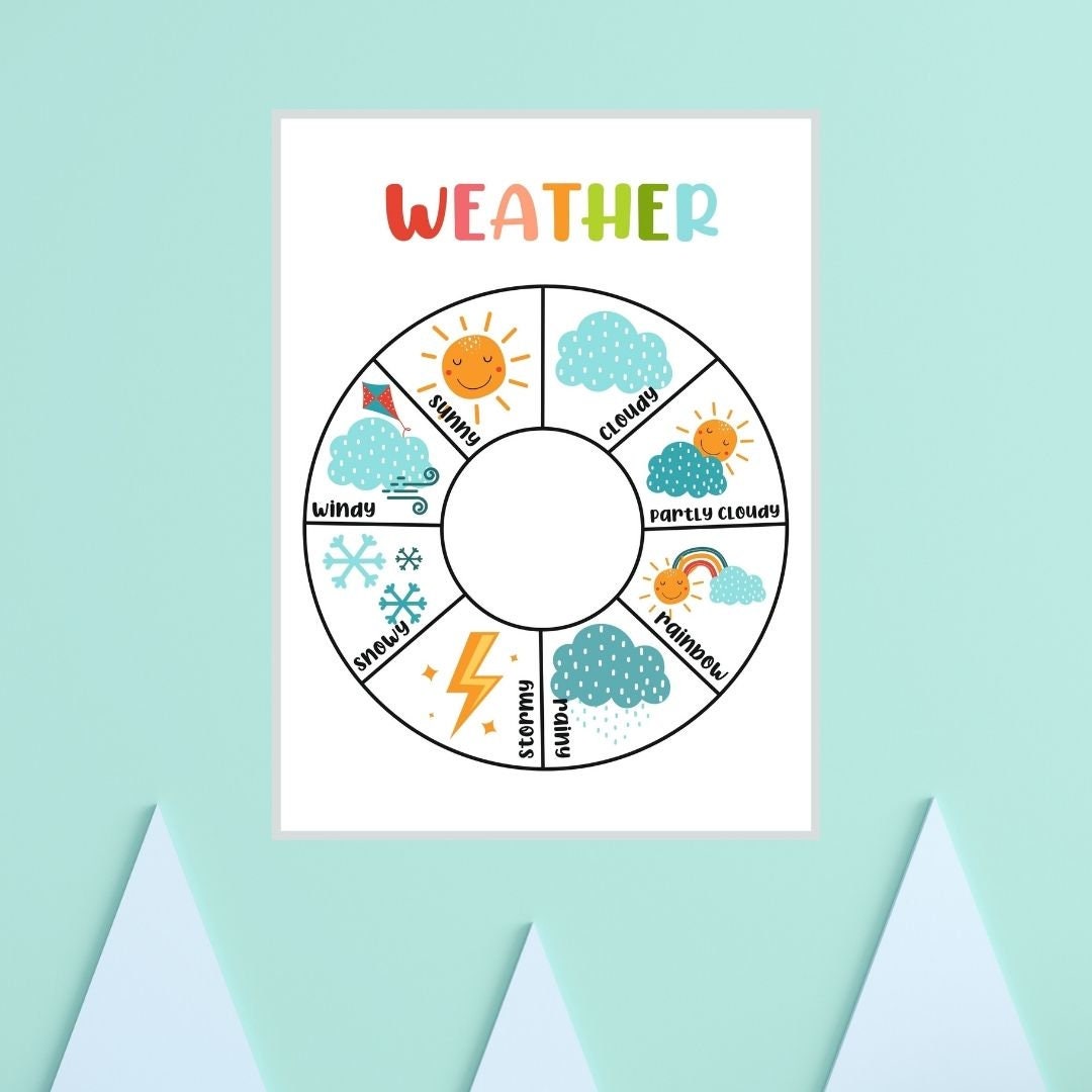 Let's Talk Weather: A Poster for Homeschool & Classroom, Weather Poster ...