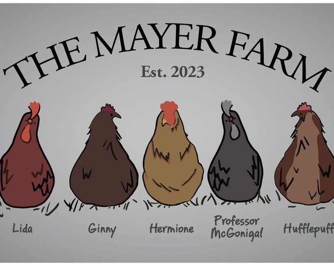 Customized Chicken Coop Sign, Chicken Name Sign, Metal Farm Sign ...