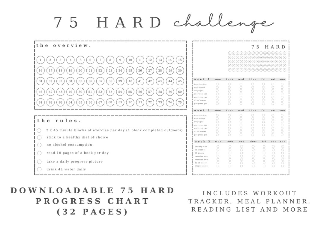 The ULTIMATE 75 HARD Guide 32 PAGES - Etsy