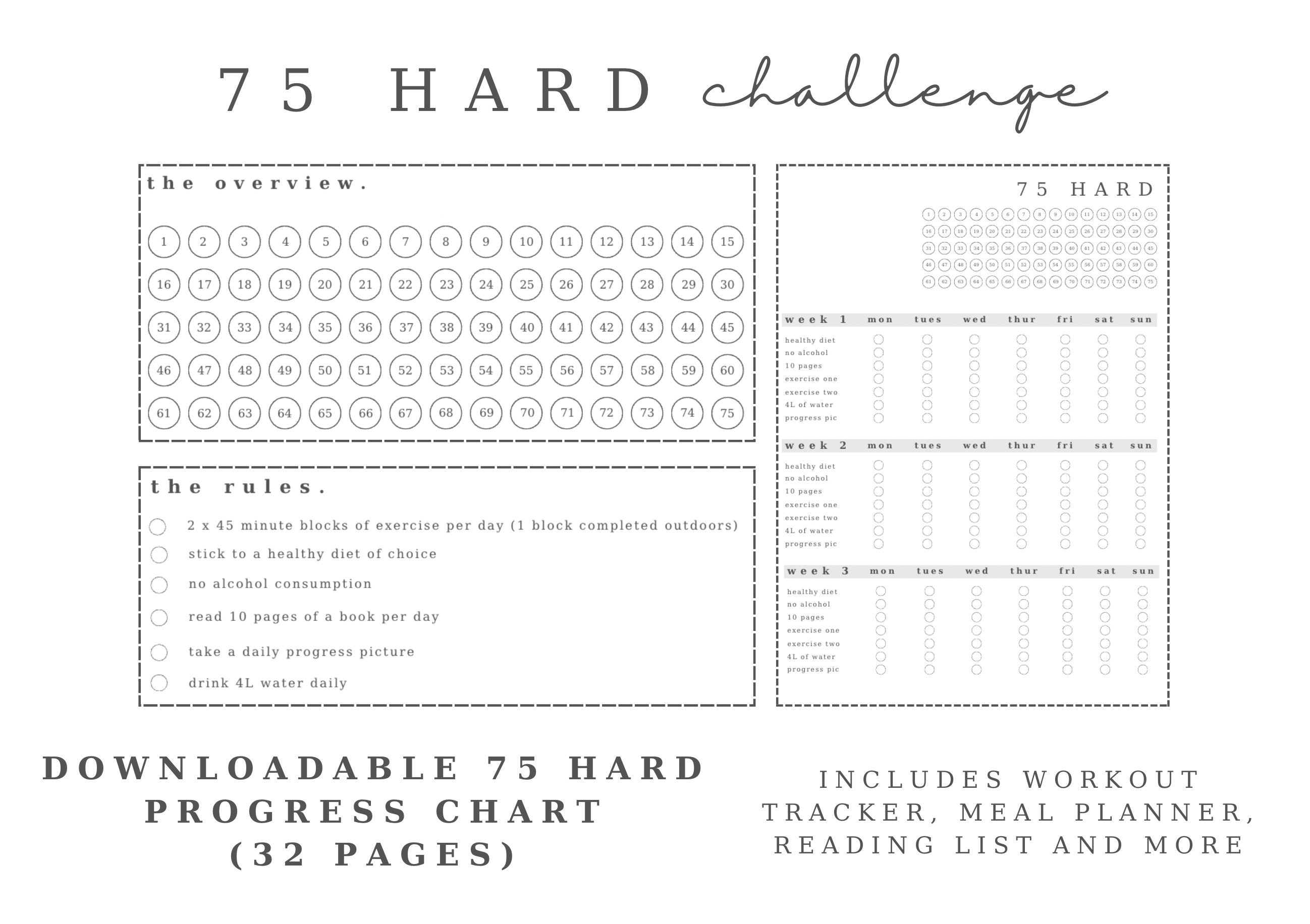 The ULTIMATE 75 HARD Guide 32 PAGES - Etsy