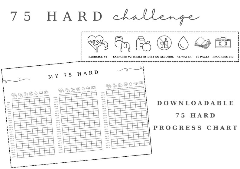 DOWNLOADABLE 75 HARD Progress Chart poster - Etsy Australia