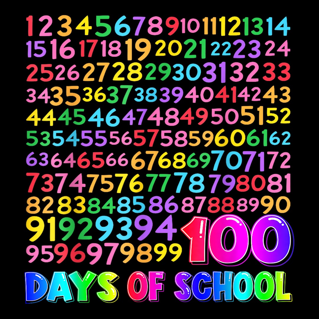 PNG ONLY 100th Day of School Teacher Kids Png, 100 Days Math Numbers ...