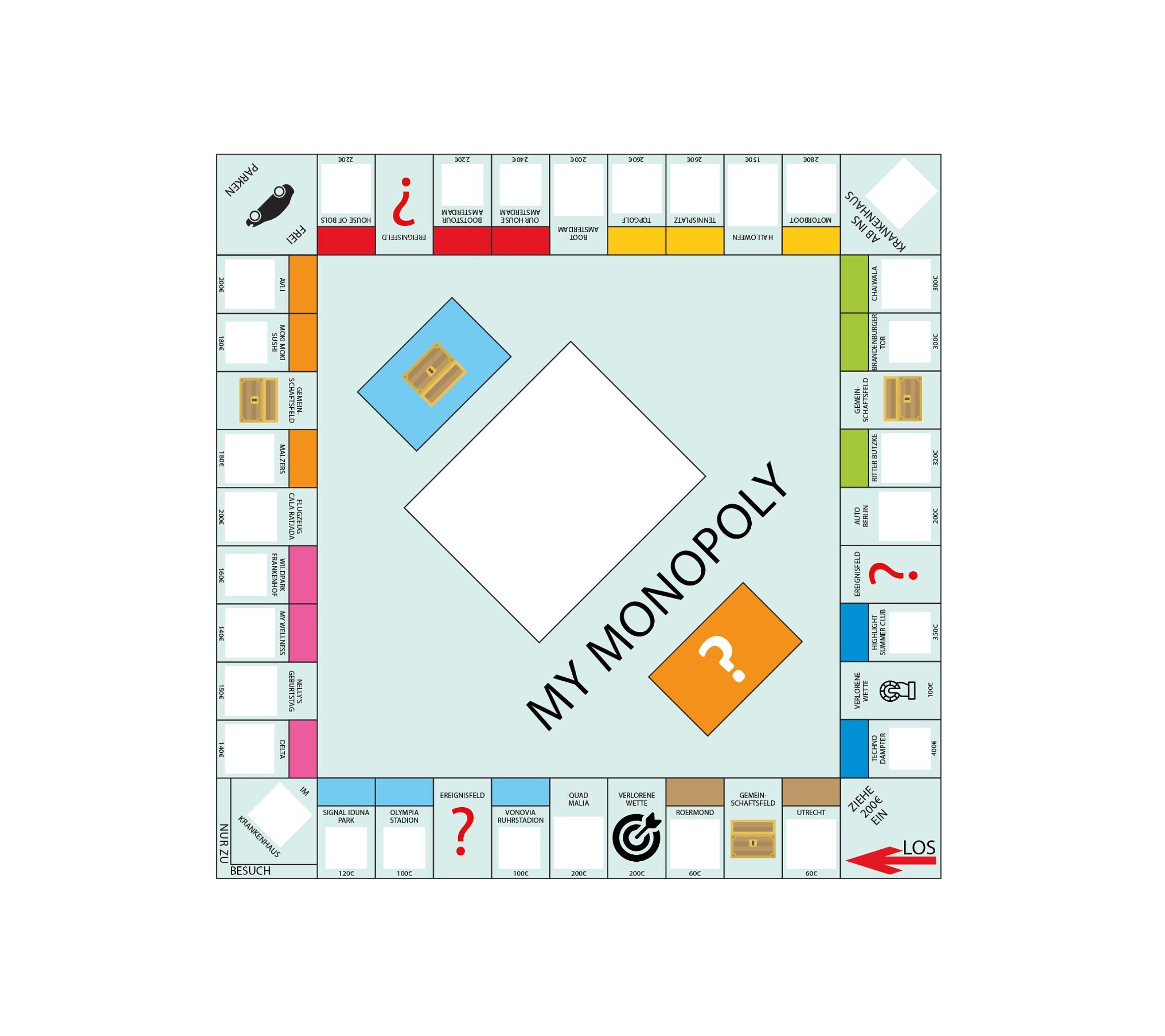 Monopoly Template Complete With Playing Field, Cards and Banknotes - Etsy