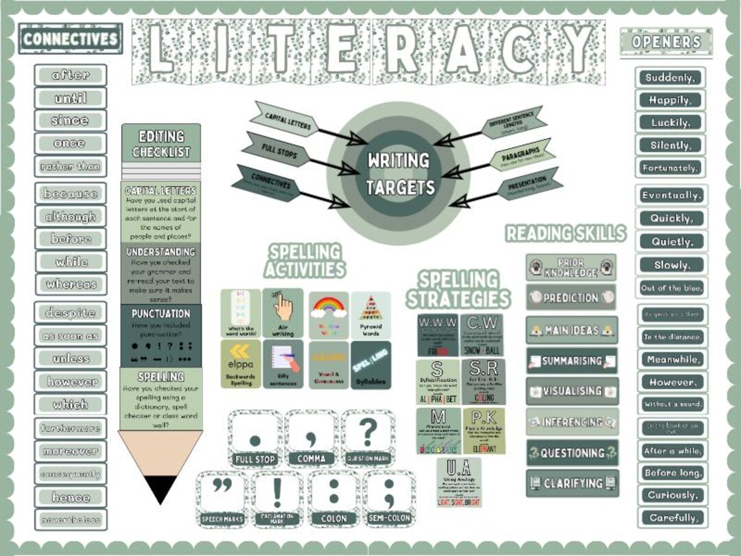 Eucalyptus Botanical Themed Literacy Resources Classroom/bulletin Board ...