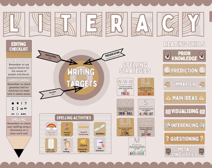 Boho Themed Literacy Resources Classroom/bulletin Board Wall Display - Etsy