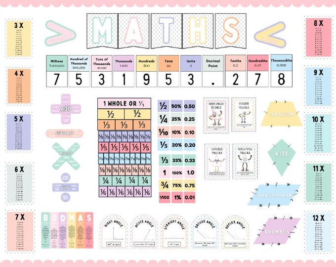 Pastel Polka Dot Themed Calming Coloured Maths Resources Classroom Wall ...