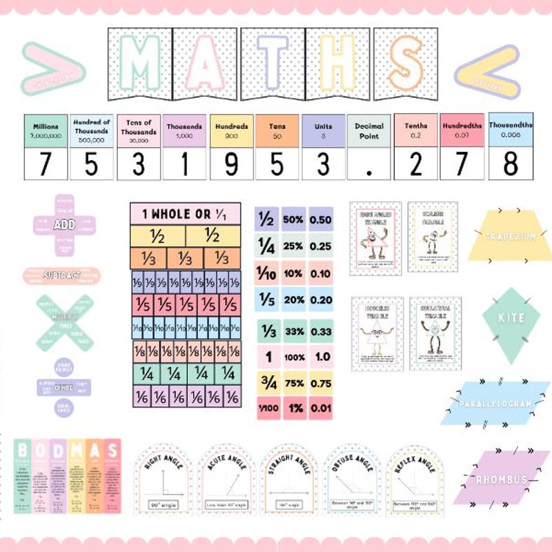 Boho Pastel Classroom - Etsy UK