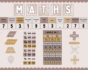 Boho Themed Literacy Resources Classroom/bulletin Board Wall Display - Etsy