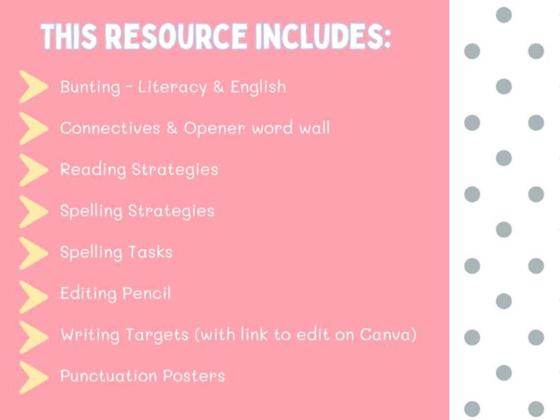 Pastel Polka Dot Themed Literacy Resources Classroom/bulletin Board ...