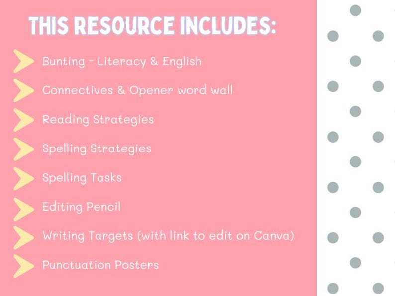 Pastel Polka Dot Themed Literacy Resources Classroom/bulletin Board ...