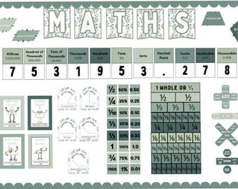 Eucalyptus Botanical Calming Coloured Maths Resources Classroom Wall ...