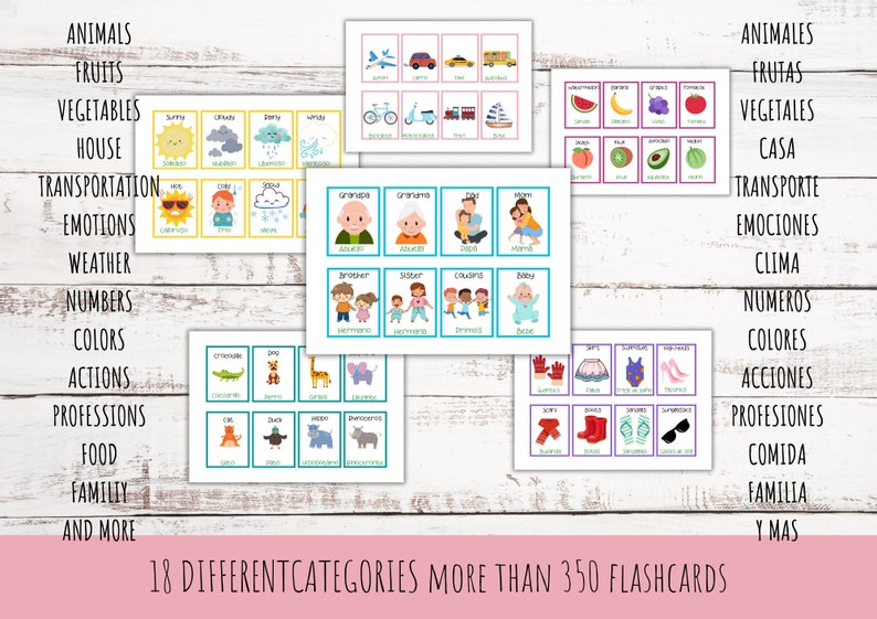 English/spanish Flashcards Bundle for Kids -18 Different Categories ...