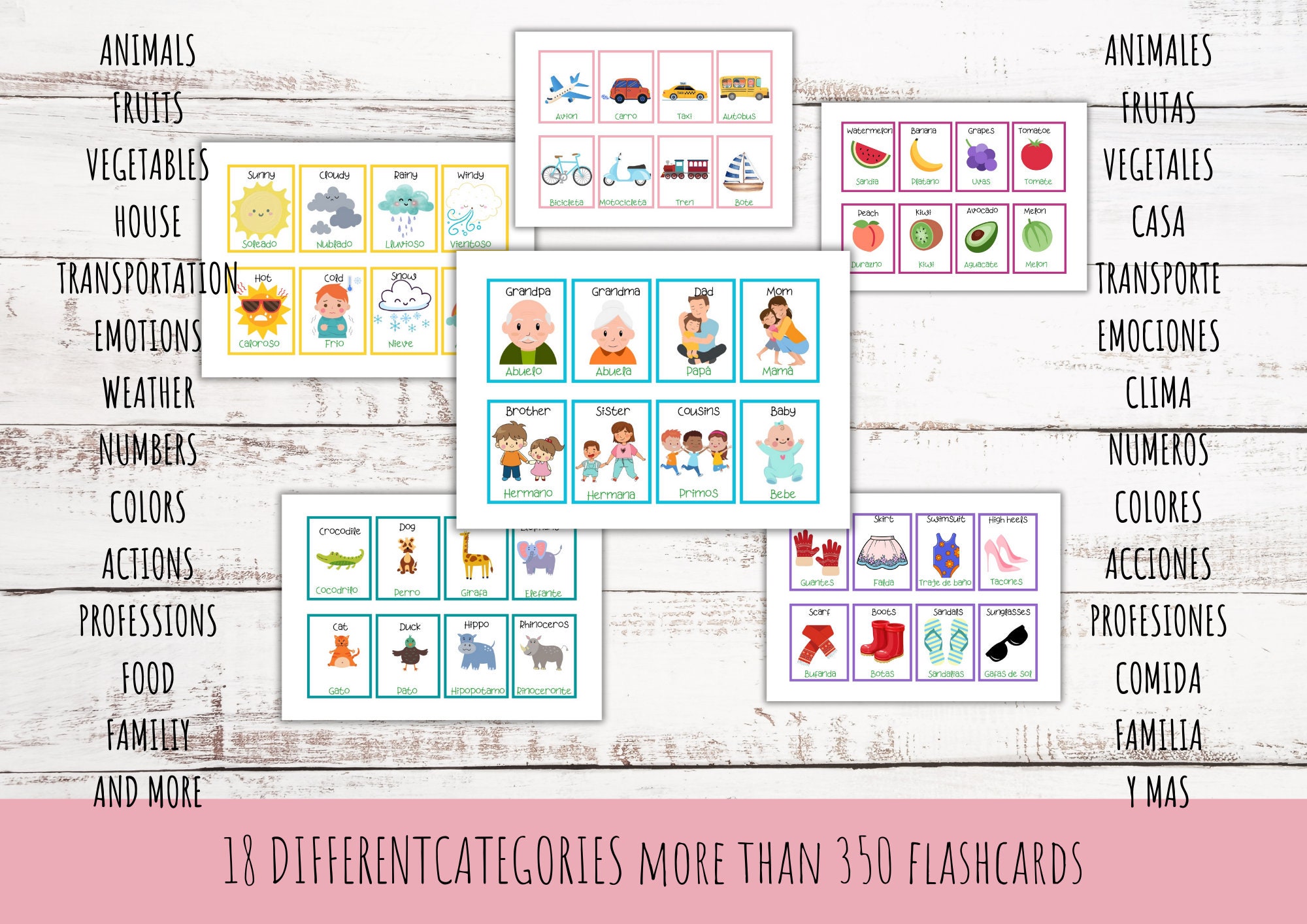 English/spanish Flashcards Bundle for Kids -18 Different Categories ...