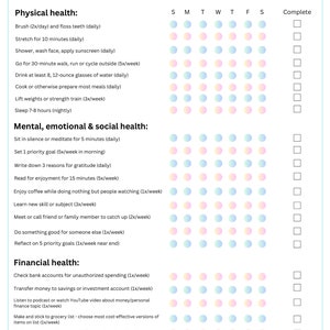 A Weekly Checklist for Holistic Health: Steps to Help You Take Care of ...