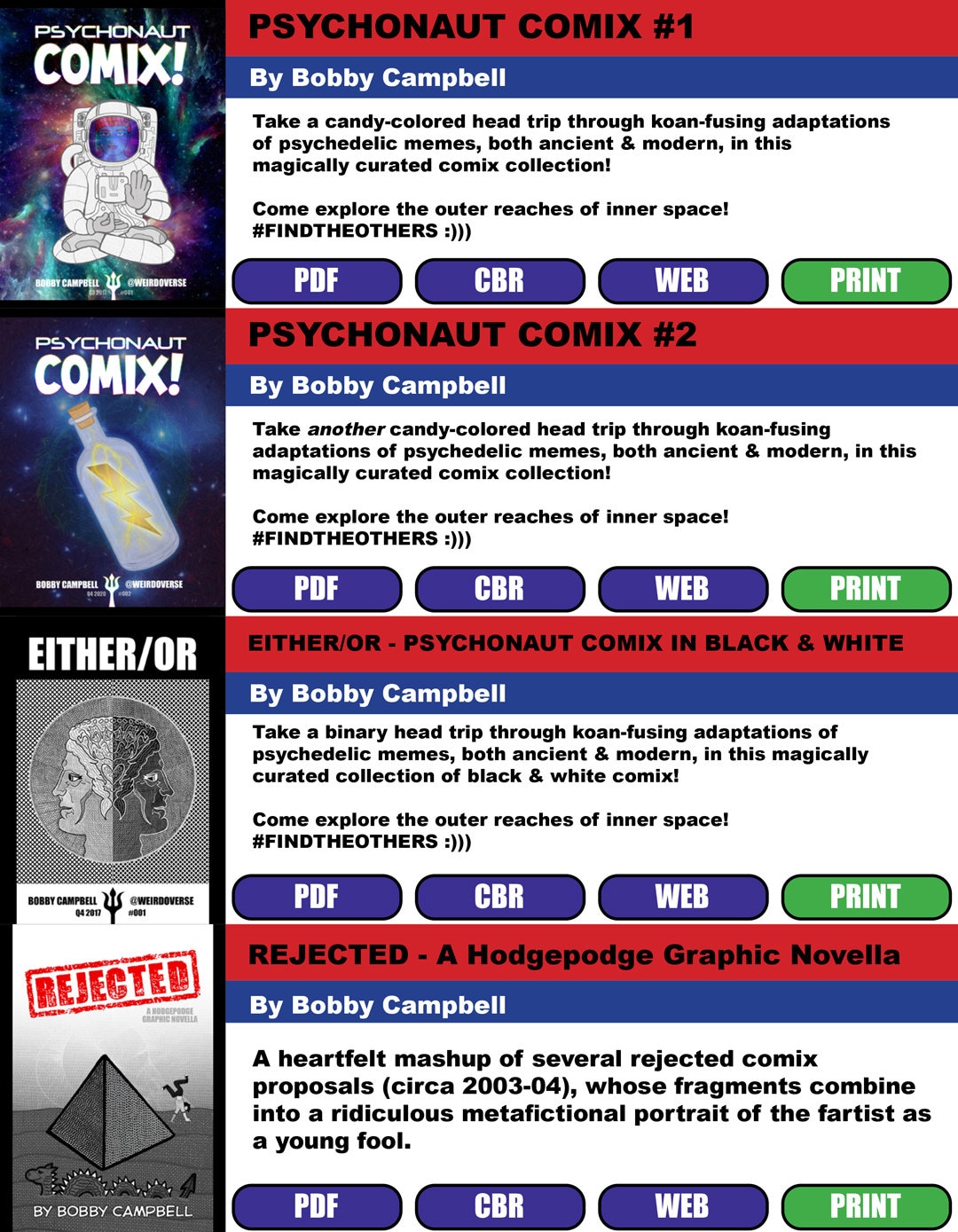 OMNIBUS 777 - Digital Comics Bundle - Etsy