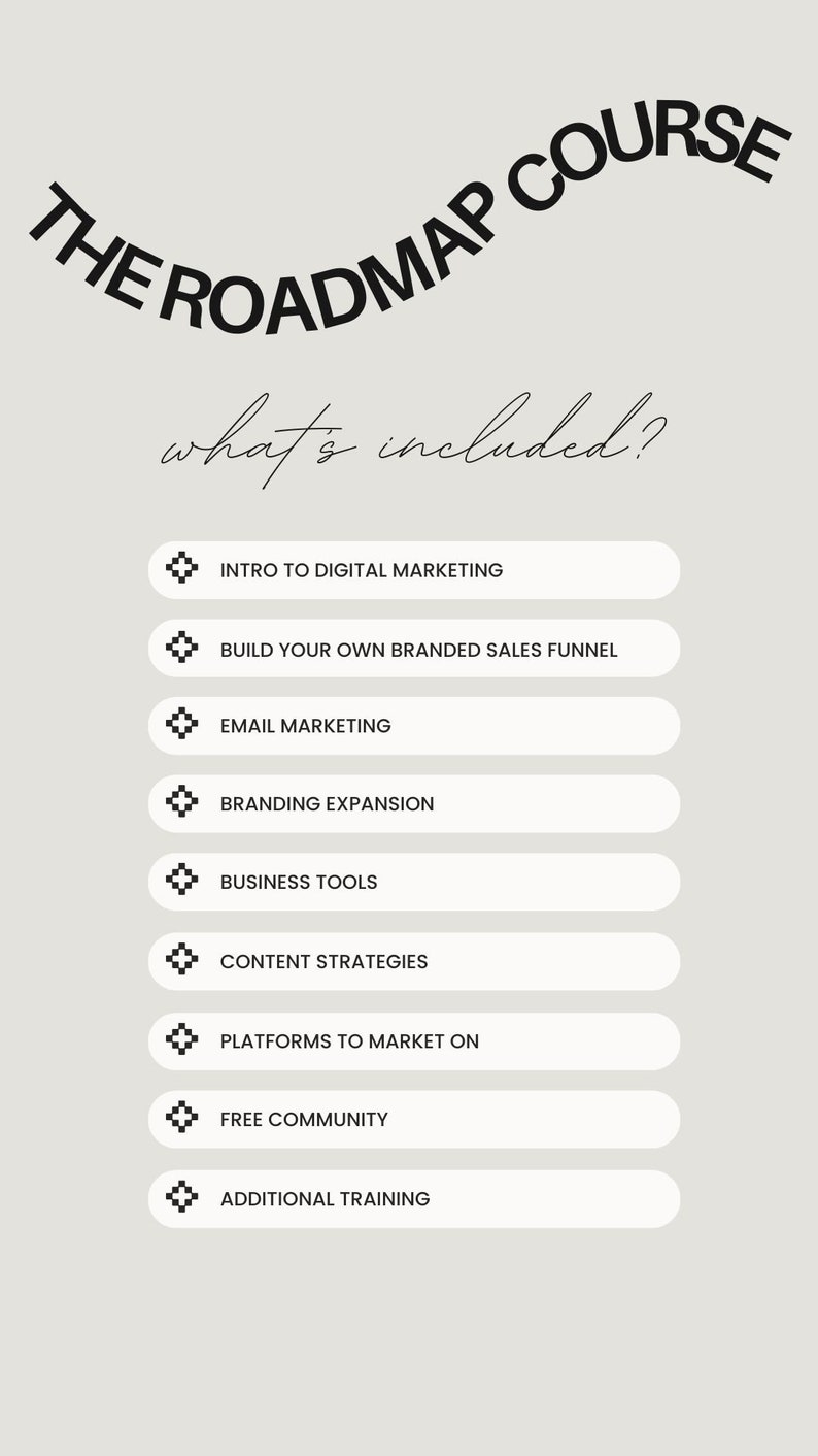 The Roadmap Course/master Resell Rights/ Digital Marketing - Etsy