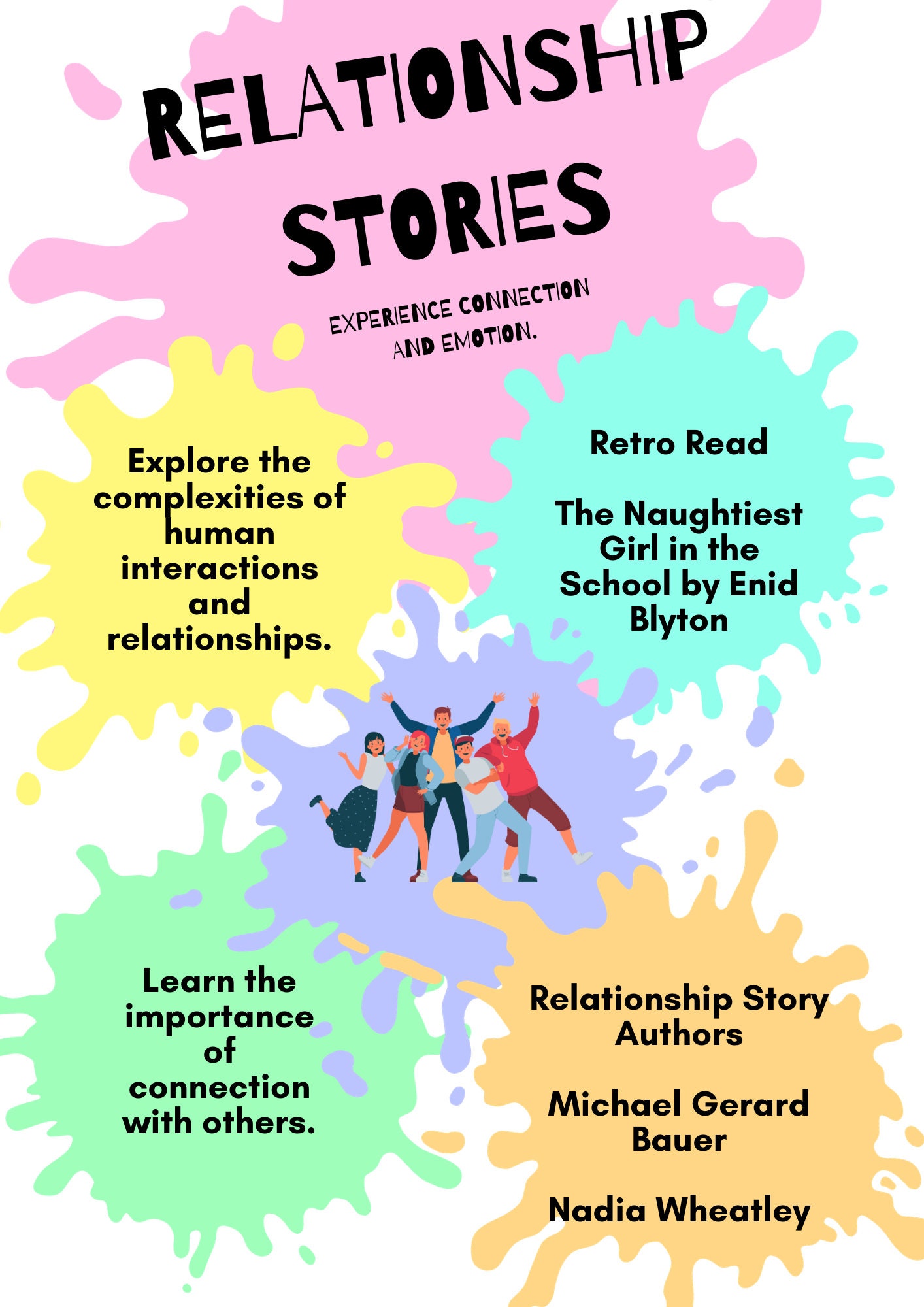 Fiction Genre Posters for School Library - Etsy