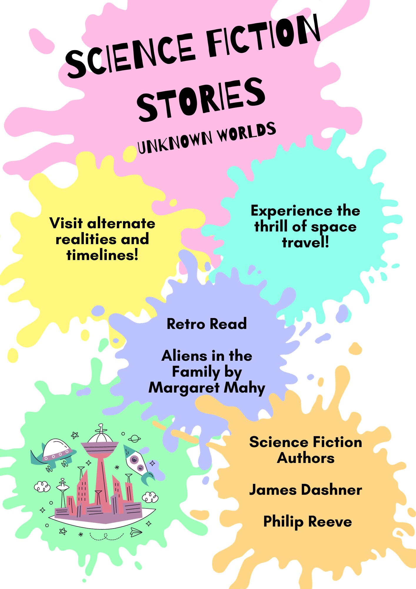 Fiction Genre Posters for School Library - Etsy