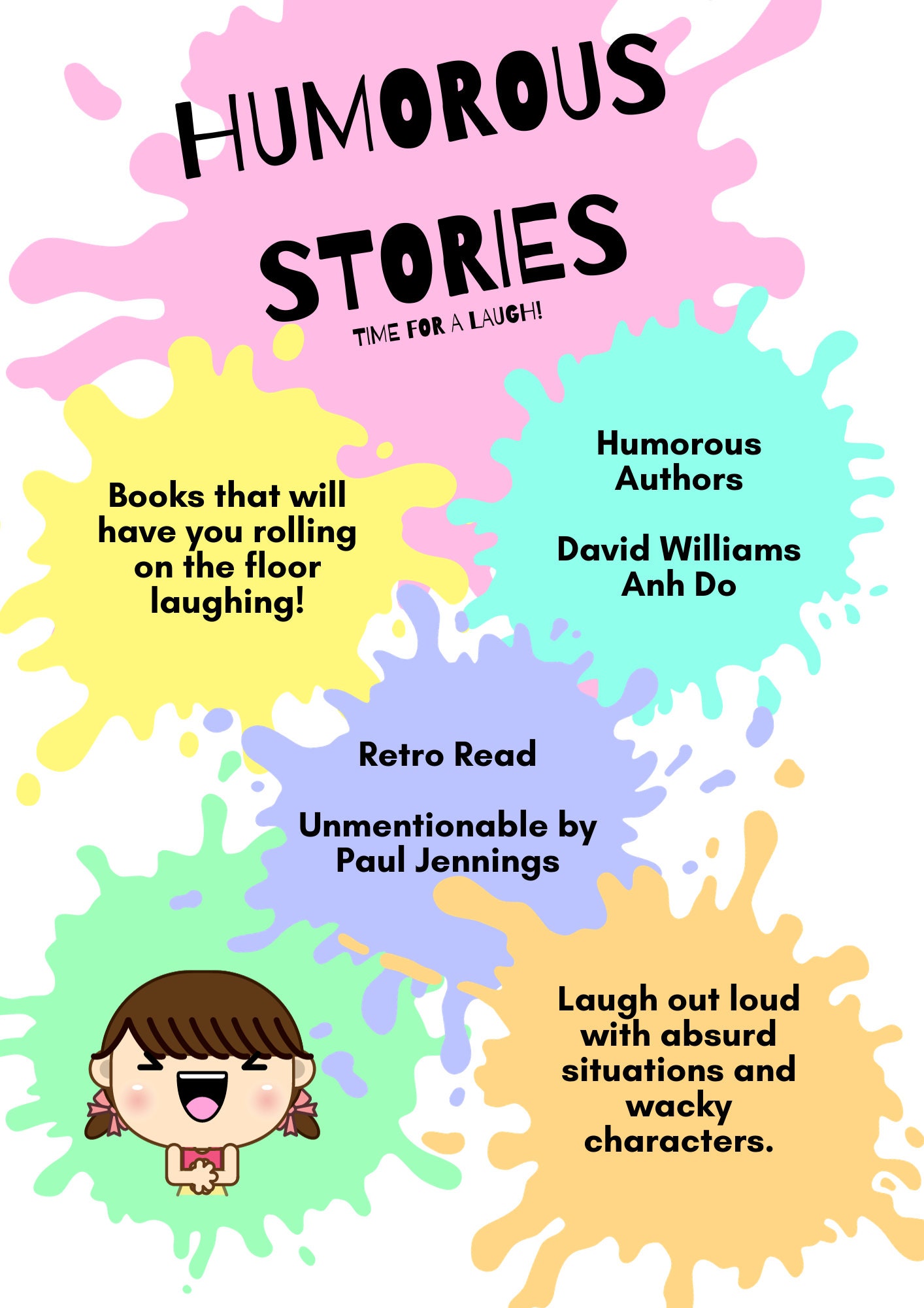 Fiction Genre Posters for School Library - Etsy