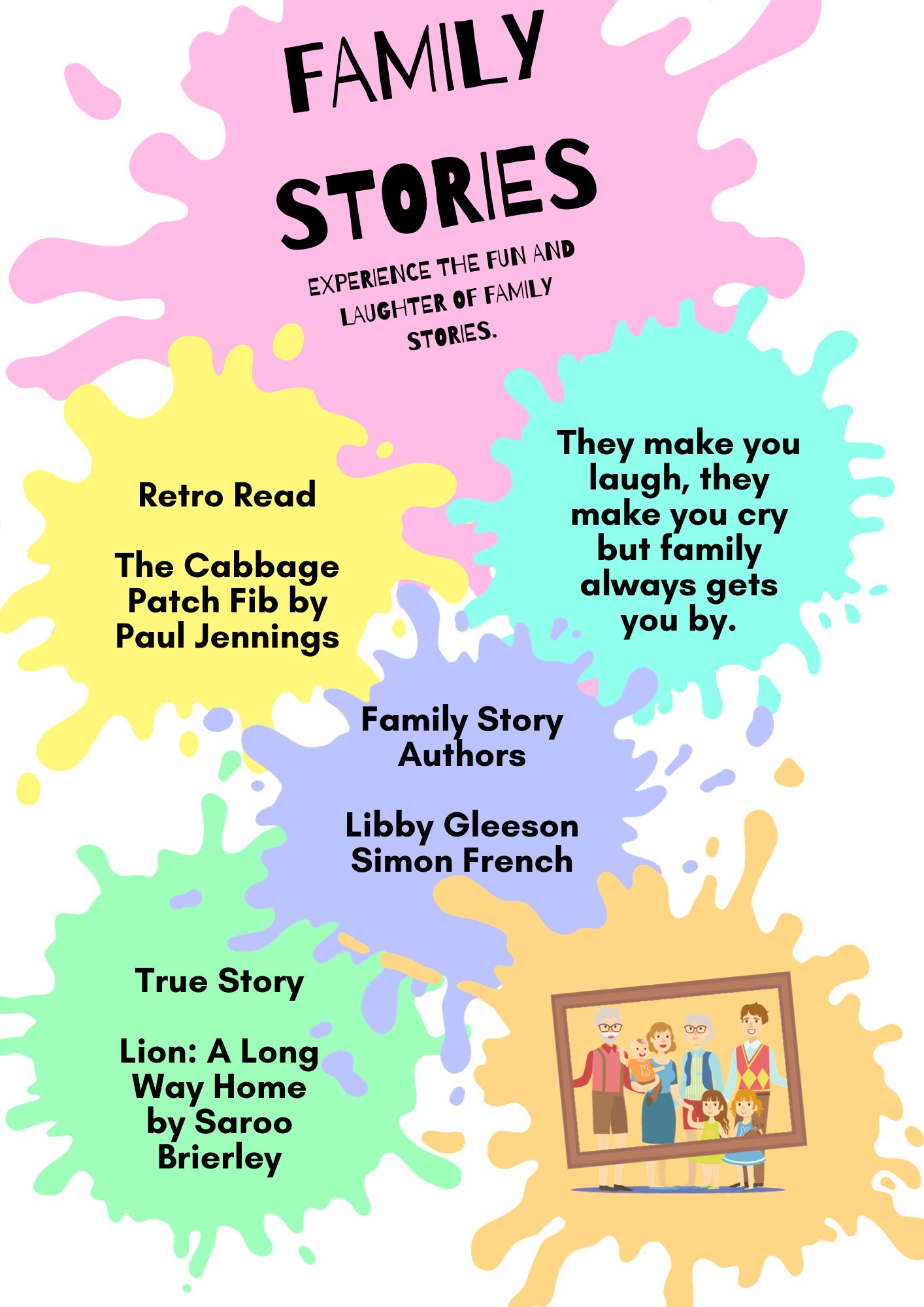 Fiction Genre Posters for School Library - Etsy